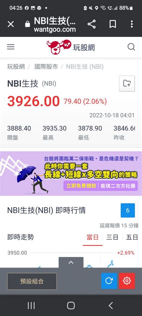 1760 寶齡富錦 今天誰漲的少就是弱勢股 跌的多漲的少 趁早換股操作 股市爆料同學會