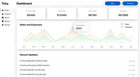 Sales Management Application On Behance