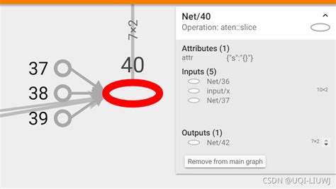 Tensorboardx笔记：理解graph理解tensorboard Graph Csdn博客