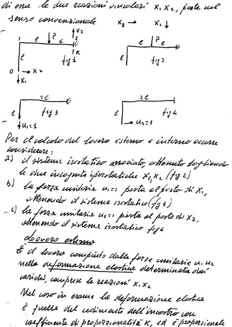 Esercizi Di Scienza Delle Costruzioni ~ Formazione Online