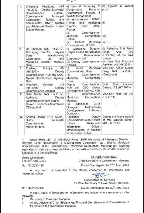 Haryana Ias Officer Transfer Update Ias Sanjeev Kaushal Ias Sanjay Joon