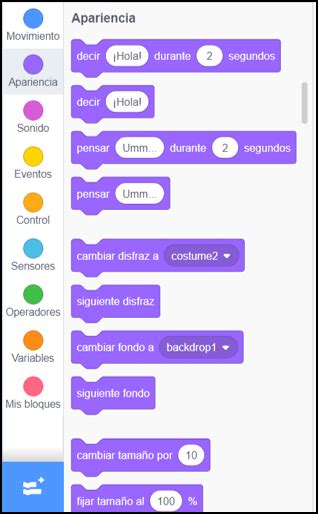 7 4 Cambia Tu Apariencia Hola Soy Yo