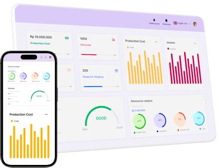 Modul Erp Dalam Implementasi Erp Pada Perusahaan