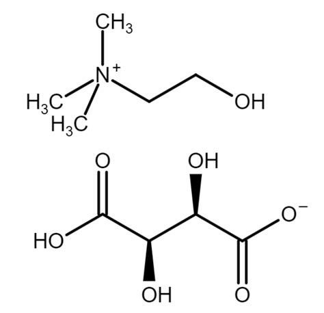 Choline Bitartrate Qualia