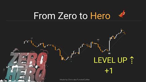 From Zero to Hero - Level 0 - Introduction!! - YouTube