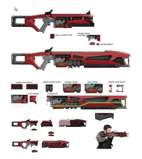 Concept Guns Artstation Fusion Assault Rifle And Smg Gun Concept