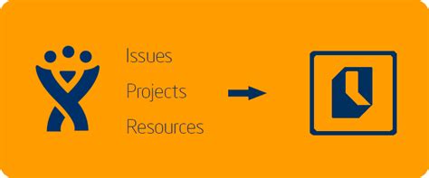 Itm Platform Jira Connector