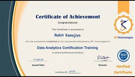 Rohit Kanojiya On Linkedin 3ri