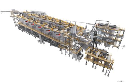 Metso Outotec Introduces Complete Flotation Plant Units