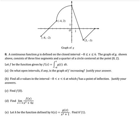 Solved 42 8 2 3 3 Graph Of G 8 A Continuous Function G Is