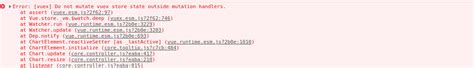 Javascript Vuex Error Do Not Mutate Vuex Store State Outside Mutation