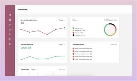 Kyros Aml Compliance Suite Software Reviews Demo And Pricing 2024