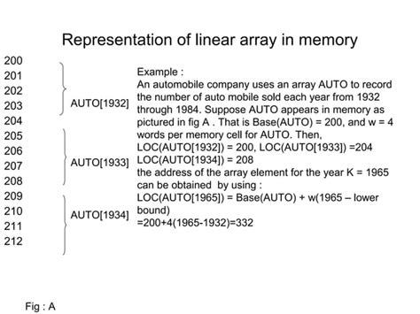 Data Structure Lecture 3 Ppt