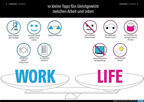 Types Of Work Life Balance Programs Helpersheet