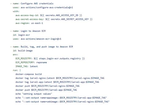 Deploy A Dockerized Laravel Application To Aws Ecs With Ec2 Instance