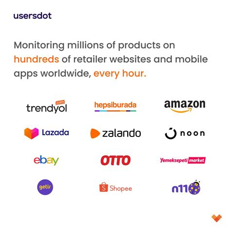 Usersdot On Linkedin Datadot