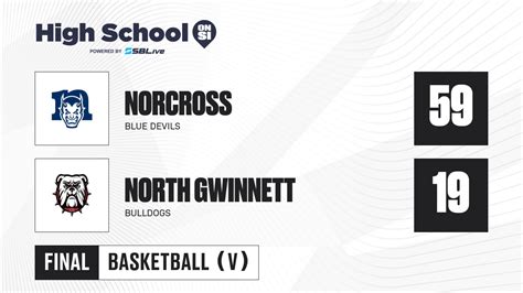 Norcross Vs North Gwinnett Girls Basketball Dec 13 2024 High