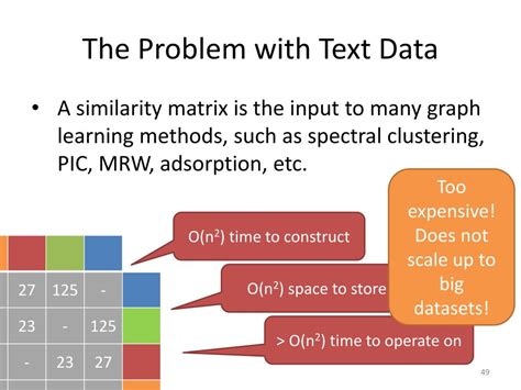 Ppt Scalable Methods For Graph Based Unsupervised And Semi Supervised