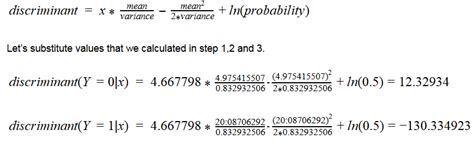 Linear Discriminant Analysis Data And Machine By Viswateja