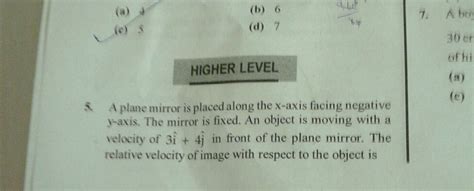 and a plane mirror is placed along the x axis facing negative y axis the