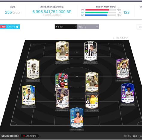 첼시 Vs 유벤 스쿼드 추천 부탁드립니다 Ea Fc 온라인 에펨코리아