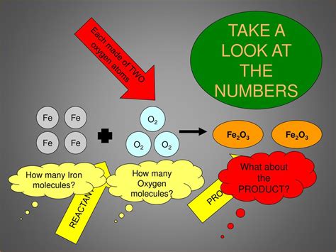 The Chemistry Of Life Chapter 2 Ppt Download