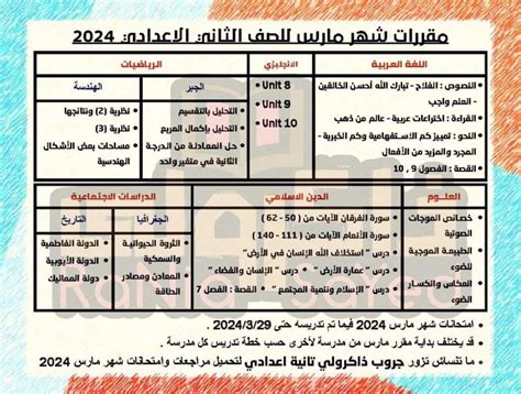 مقررات شهر مارس 2024 لمواد الصف الثاني الاعدادي منصة كتاتيب مصر