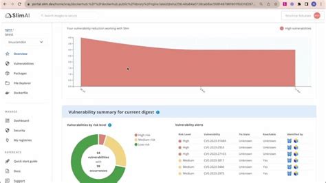 How To Prioritize And Remediate Vulnerabilities In Software Slim Ai [now Root] Posted On The