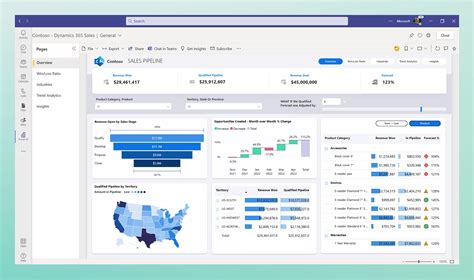 Power Bi Pro Microsoft Power Platform