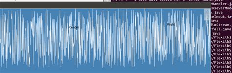 Java Issue With Decaying Performance On Linux Javafx8 Graphics