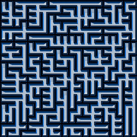 Thoughts On Coupling In Software Design Codurance