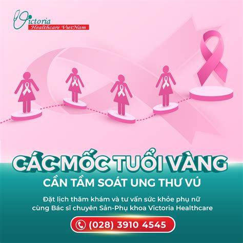 NÊn KhÁm TẦm SoÁt Ung ThƯ VÚ VÀo ThỜi ĐiỂm NÀo Phòng Khám Quốc Tế