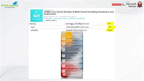 K21academy Learn Cloud From Experts On Linkedin Devops Multicloud Containers Kubernetes