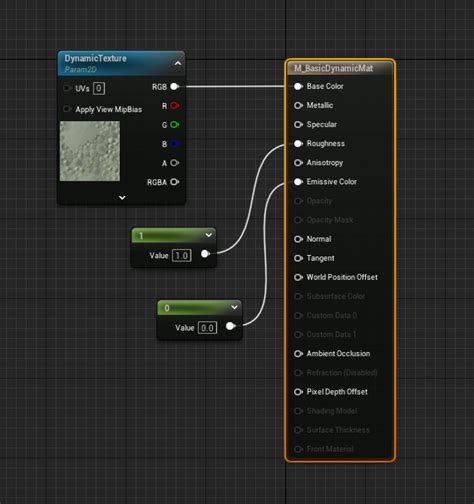 Creating A Runtime Editable Texture In C Community Tutorial