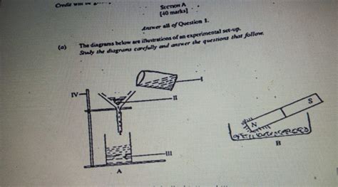 BECE Chief Examiners Int Science Report For Candidates