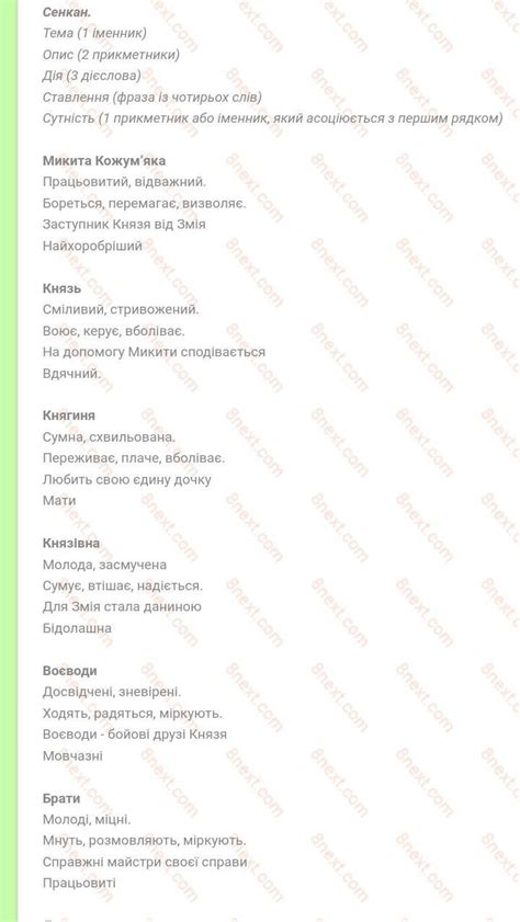 Сенкан до образу Микита Кожумяка Школьные Знания Com
