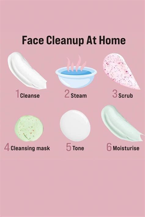 Pin By ༼ ﹏ ₑ𝓵𝓵ₐₐ ˙☀ On ѕ 𝚔𝚒𝚗 𝚌𝚊𝚛𝚎 ୨୧🧼 In 2024 Face Skin Care Routine