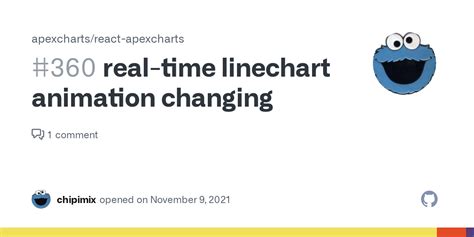 Real Time Linechart Animation Changing Issue 360 Apexcharts React