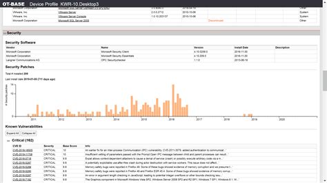 Effective Ot Vulnerability Management