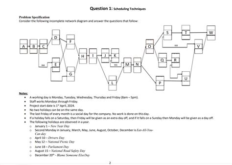 B Create An Activity Table Showing The Predecessors Chegg Com