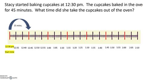 Number Line For Time