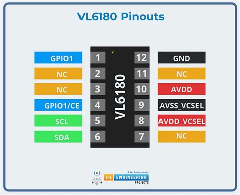 Vl6180 Time Of Flighttof Proximity Sensor The Engineering Projects
