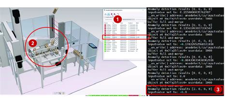 Manually Initiated Anomaly In The Simulation Environment And Successful