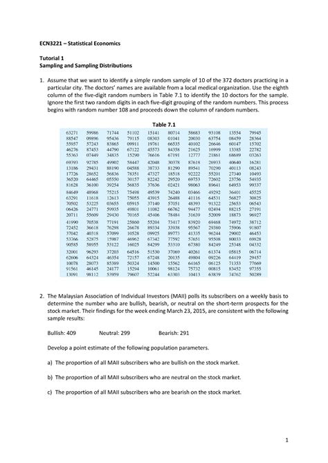 Q1 Sampling And Sampling Distributions 1 Ecn3221 Statistical