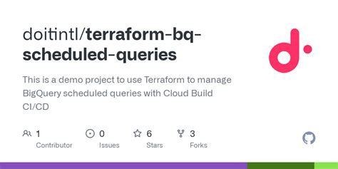 Github Doitintl Terraform Bq Scheduled Queries This Is A Demo