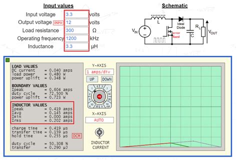 Switch Mode Power Supply Boost Converter Using Smaller Inductance Than Typical Application