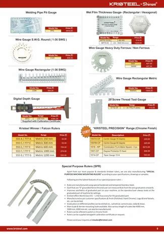 Angle Gauge Set At ₹ 1078set Angle Gauge In Ahmedabad Id