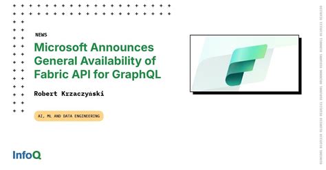Infoq On Linkedin Sql Nosql Graphql Azure Infoq