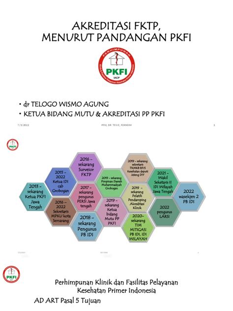 Pandangan Pkfi Thd Akreditasi Pdf