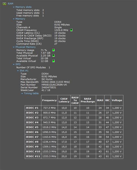 Problems With Ram Memory Cpus Motherboards And Memory Linus Tech Tips
